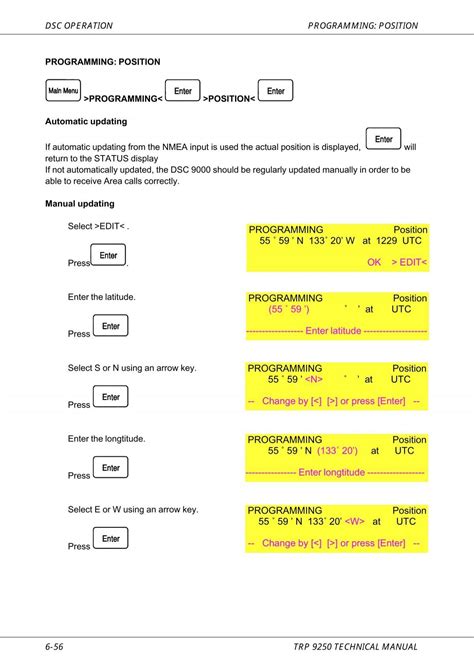 Dsc Operation Programming