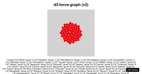 D3 Force Graph D3 Rendering Codesandbox