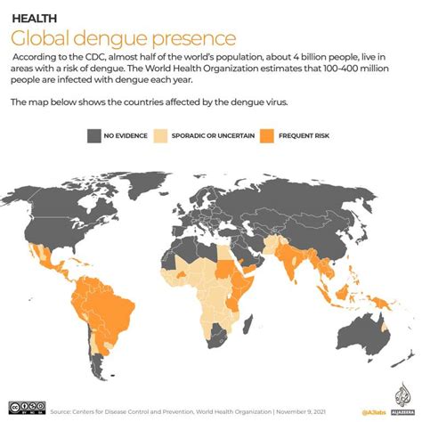 Dengue Map