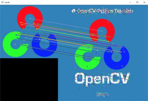 23 Opencv——图像拼接项目cv2 两张图片 共同区域 Csdn博客