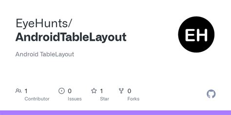 Github Eyehuntsandroidtablelayout Android Tablelayout