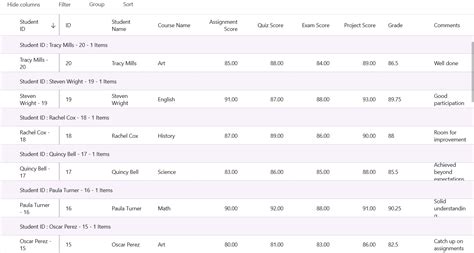 Speed Up Net Maui Development With Hot Reload 20 Syncfusion Blogs