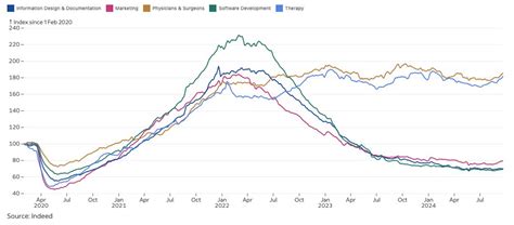 About A Year And A Half Ago I Shifted My Focus To Writing About Ai Im So Glad I Made That