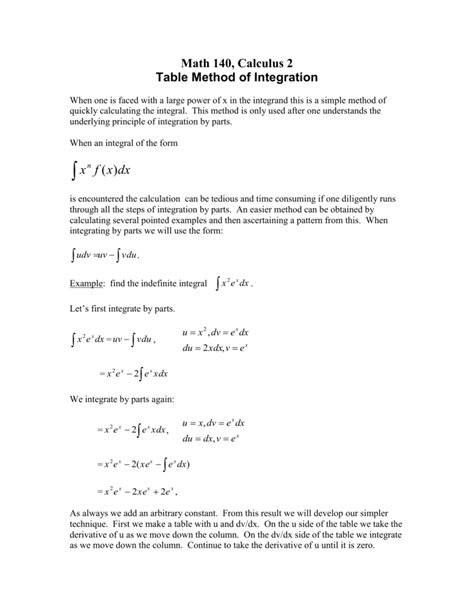 table method of integration