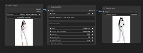 How To Use Stable Diffusion API Stable Diffusion Art