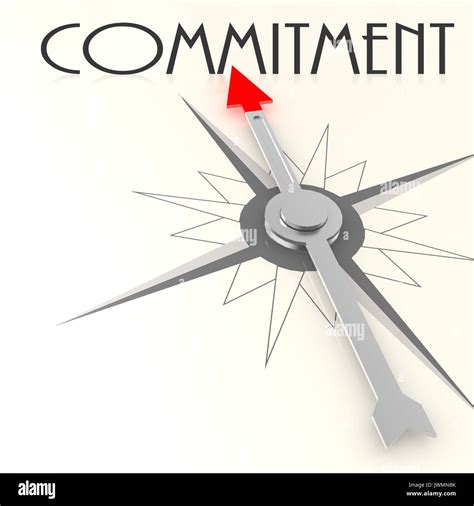 Compass With Commitment Word Image With Hi Res Rendered Artwork That