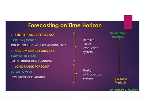 Production Planning And Control Pdf