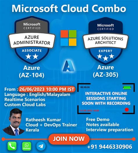 Ratheesh Kumar On Linkedin Devops Continuousdeployment Devops Cloud Learning Kubernetes K8s…