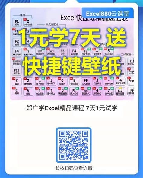 excel vba175例实战教学视频 零基础极速入门 有基础快速提高 excel880站长逐行手写 课后答疑 图文 郑广学vba教学 宏教学