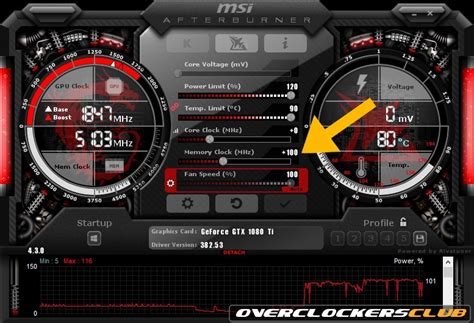 GTX Ti Overclocking Guide Getting Down To Numbers Overclockers Club