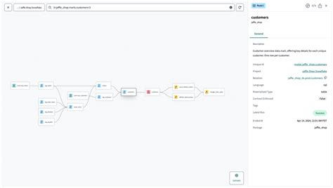 Discover Data With Dbt Explorer Dbt Developer Hub Cameron Afzal