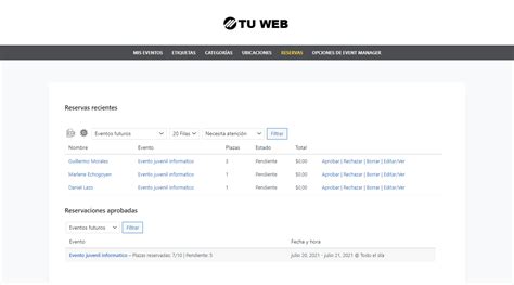 Crear Un Acortador De Url Con Wordpress En 10 Minutos