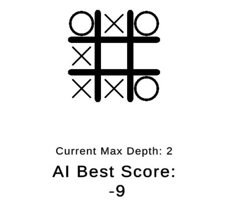 Tic Tac Toe Minimax By Pietro Di Giovanni Hcyan