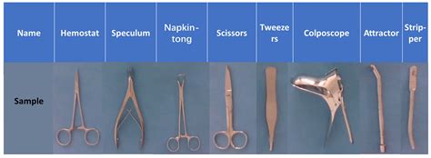 Surgical Instrument Recognition Based On Improved YOLOv