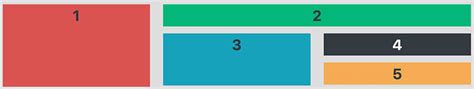 Dash Bootstrap Components And Flexbox Dash Python Plotly Community Forum