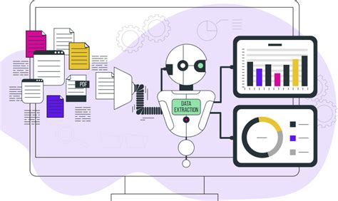 professional zoho implementation and integration services