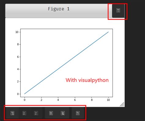 [bug] conflicts between nbagg backend and visualpython · issue 169