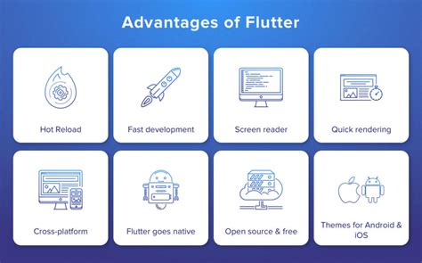 Why Flutter Is Important In 2020