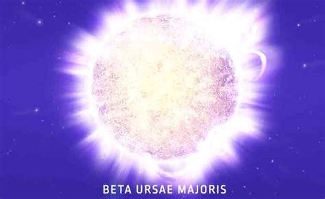 Beta Ursae Majoris Merak Star Facts Online Star Register