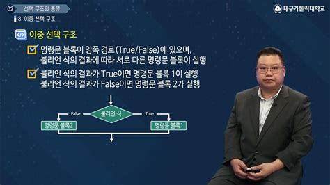 파이썬프로그래밍기초 7주차 2차시 youtube