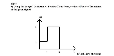 video solution using the integral definition of fourier transform