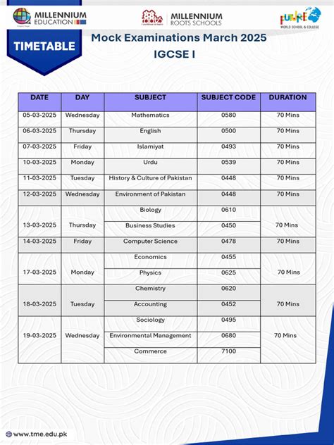 Igcse I March Date Sheet And Syllabus 2025 Pdf