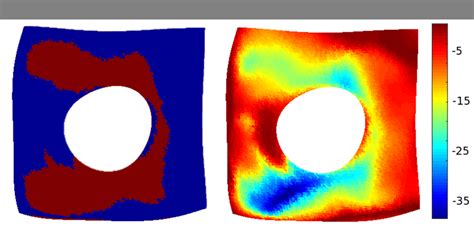 left voxel wise t test significance map of retinal nerve fiber layer