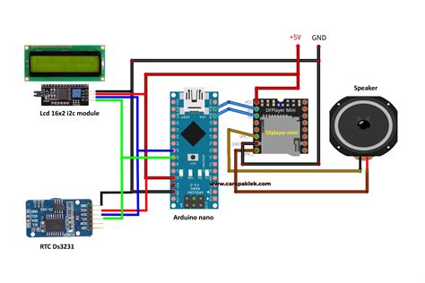 Alarm Sholat Otomatis Dengan Arduino Nano And Dfplayer Mini Alarm Sholat Otomatis Dengan Arduino Nano And Dfplayer Mini