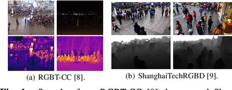 Figure 2 From Multimodal Crowd Counting With Mutual Attention Transformers Semantic Scholar