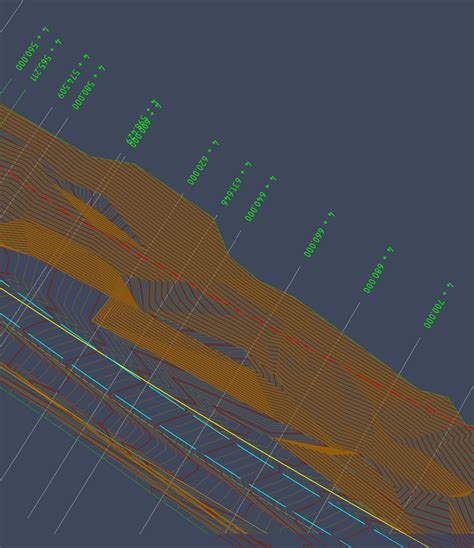 Solved Feature Line Properties Export To Excel 3d Length Autodesk