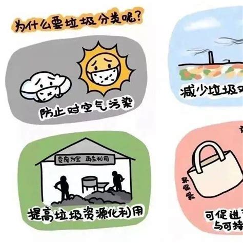 垃圾分类科普，建议收藏！ 处置 郁南 进行