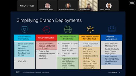 Network Security Expert Insights Series Cisco Secure Firewall Cisco Video Portal
