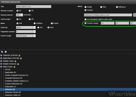 VROps Dashboard Datastore Metrics For NOC VMscribble