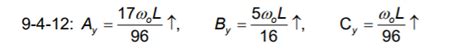 solved name hw 9 4 12 using the method of superposition