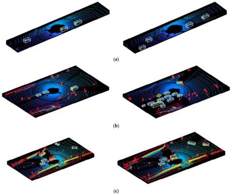 Robust Lidar Based Vehicle Detection For On Road Autonomous Driving