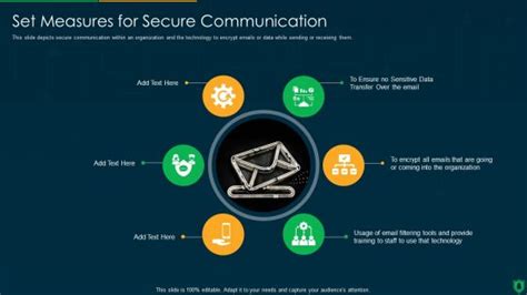 Secure Communication PowerPoint Templates Slides And Graphics
