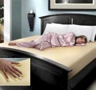 Visco Elastic Memory Foam At Best Price In Mumbai By Mit Foam House ID