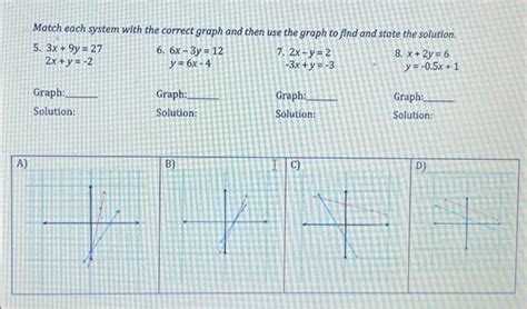 Solved Match Each System With The Correct Graph And Then Use Chegg Com