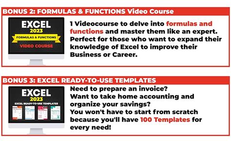 Excel The Most Comprehensive Guide To Learn All Formulas And Functions In Just 1 Week With Step