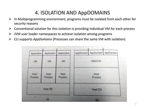 common language infrastructure pptx