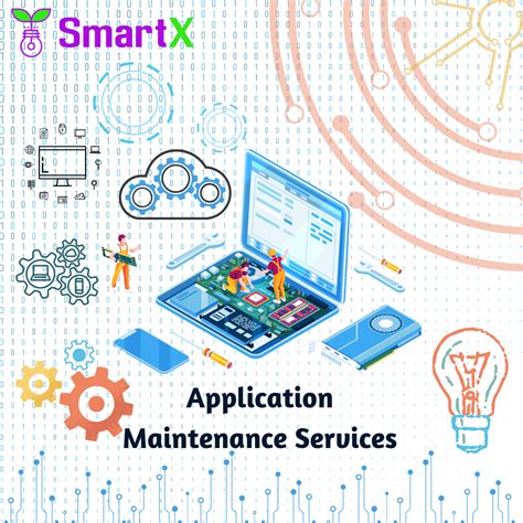 Application Maintenance An In Depth Look At Strategies And Best