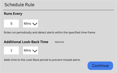 what is cloud security monitoring insights with real world examples