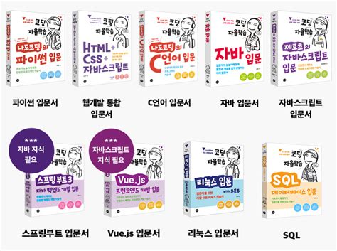 코딩자율학습단 13기 모집 ~214 공모전 대외활동 링커리어