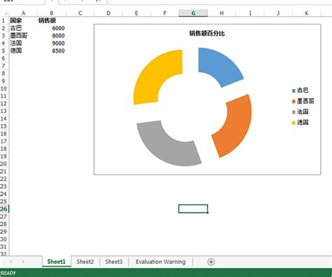 Excel控件 Spirexls系列教程（4）：c 制作 Excel 分离型饼图和分离型环形图spirexls 饼图 Csdn博客