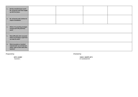 Computer System Servicing Daillly Lesson Docx Computing Technology And Computing