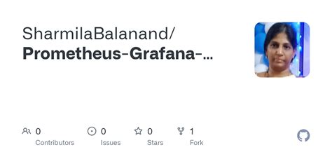 GitHub SharmilaBalanand Prometheus Grafana Kubernetes