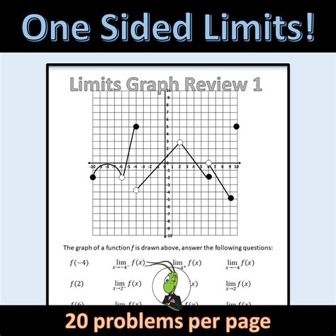 Limits From A Graph AP Calculus Made By Teachers