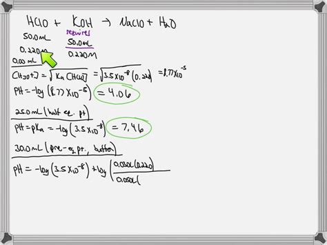 SOLVED: Calculate the pH for each case in the titration of 50.0 mL of 0.250 M HClO(aq)0.250 M ...