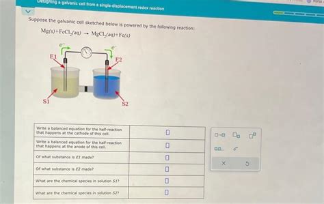 Solved Suppose The Galvanic Cell Sketched Below Is Powered Chegg Com
