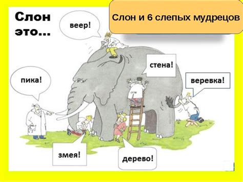 Притча «Слепые и слон —